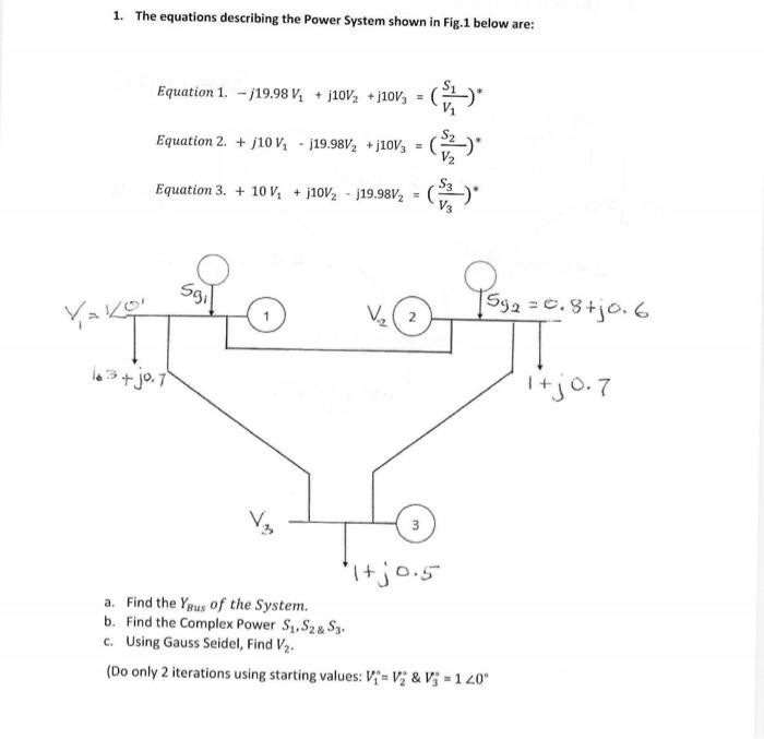Solved 1. The equations describing the Power System shown in | Chegg.com