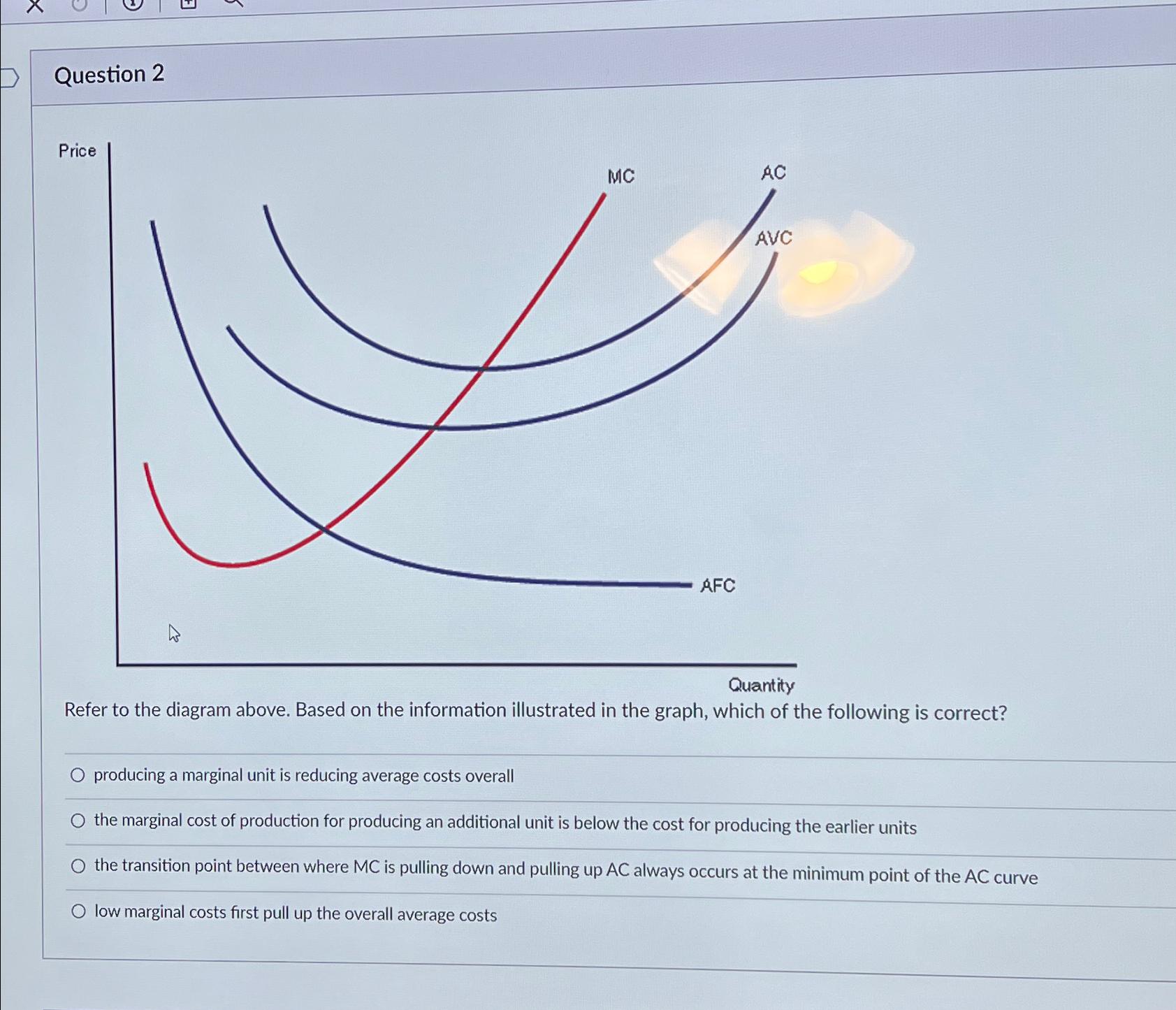 Solved Question 2PriceRefer to the diagram above. Based on | Chegg.com