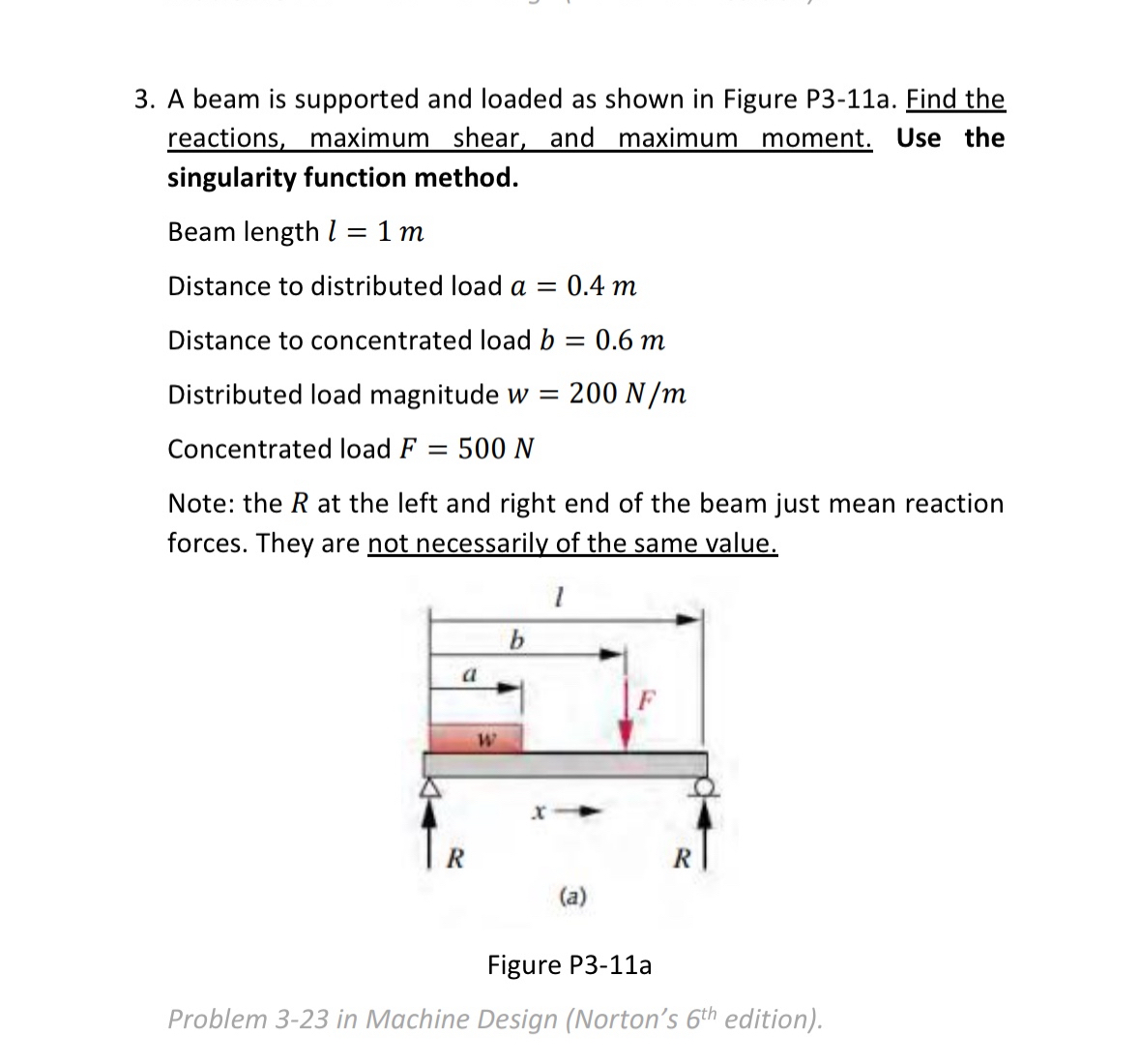 USE THE SINGULARITY FUNCTION METHOD: A beam is | Chegg.com
