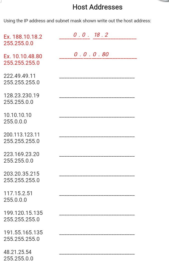 Solved Network Addresses Using the IP address and subnet | Chegg.com