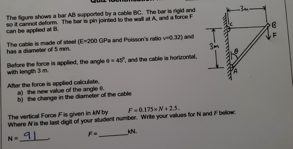 Solved The figure shows a bar AB supported by a cable BC. | Chegg.com