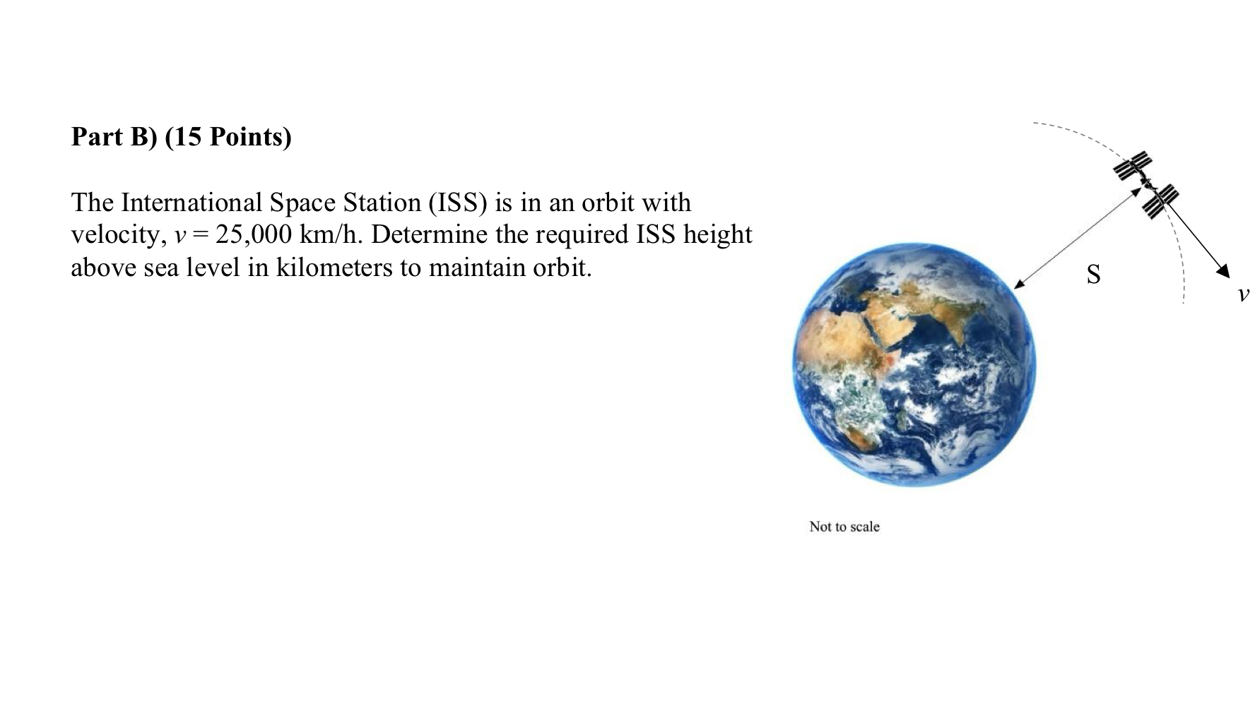 Solved The International Space Station (ISS) ﻿is in an orbit | Chegg.com