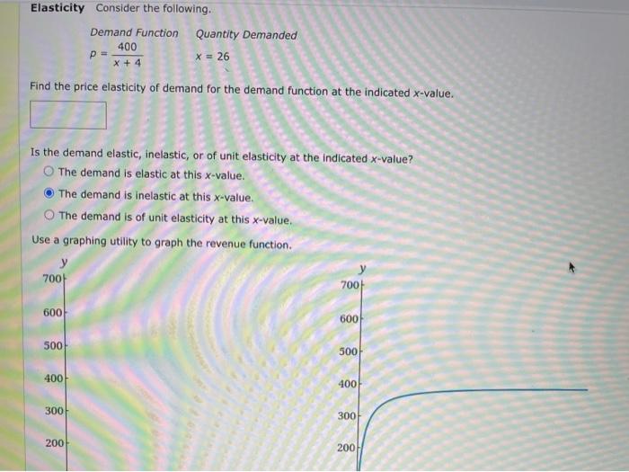 Solved Elasticity Consider the following. Demand Function | Chegg.com