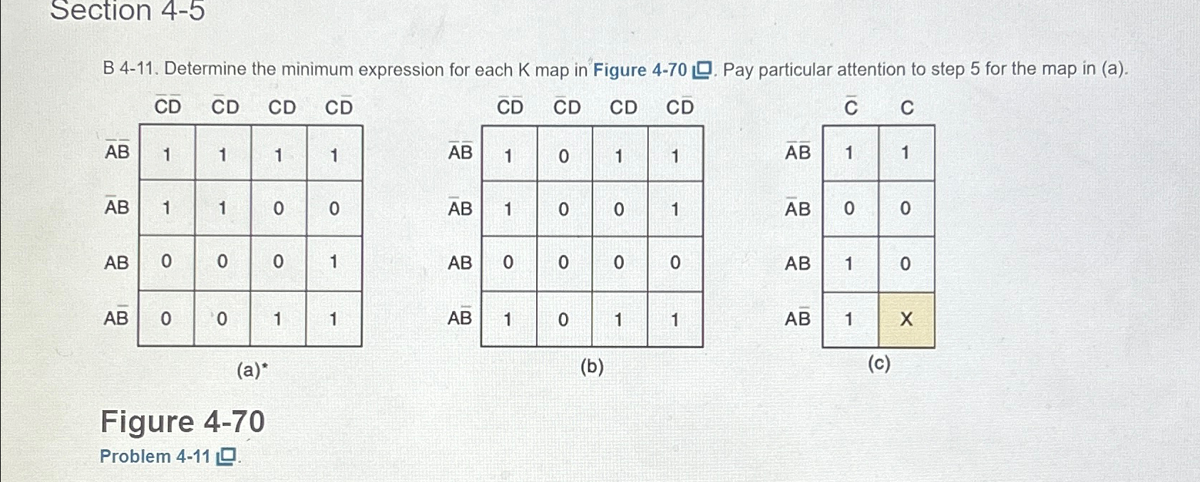 Solved Section 4-5B 4-11. ﻿Determine the minimum expression | Chegg.com