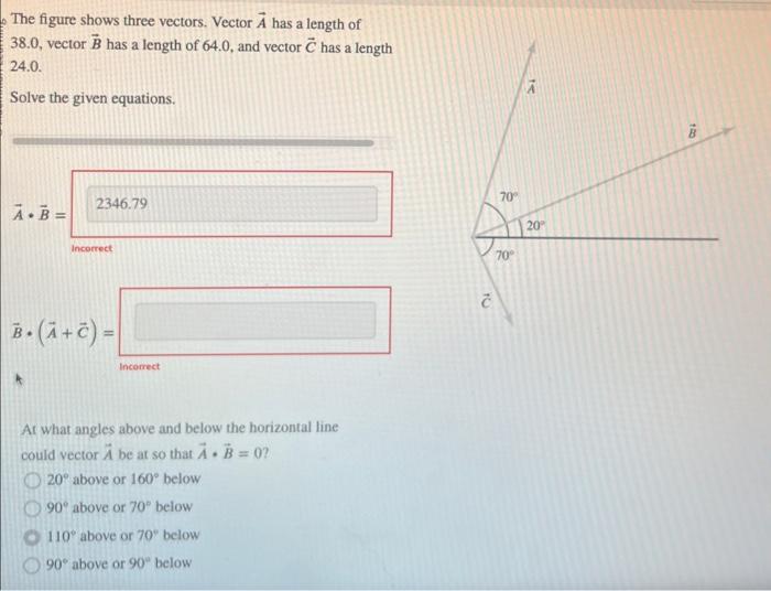 Solved The figure shows three vectors. Vector A has a length | Chegg.com