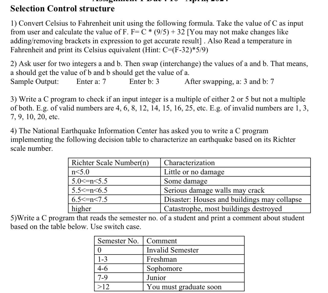 Solved Honourable Chegg Experts, Please solve it with C | Chegg.com