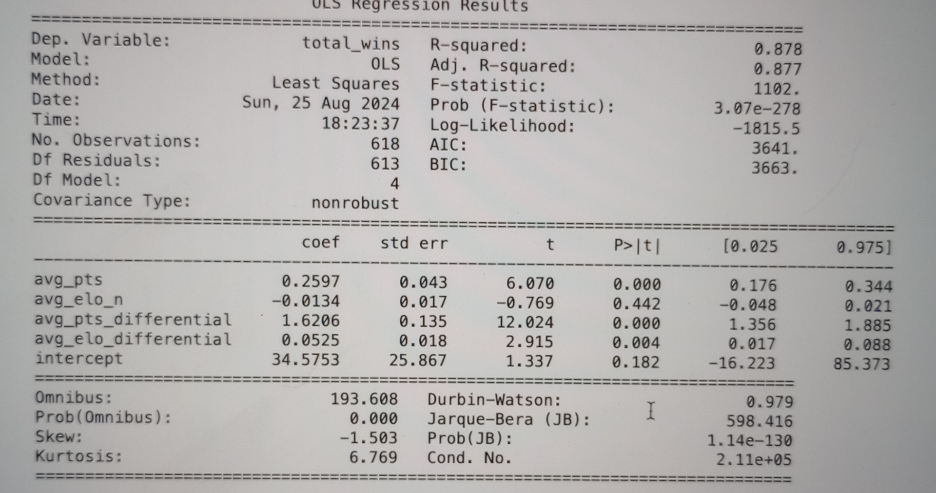 Solved Based on the results of the overall F-test, is at | Chegg.com