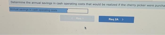 Solved Problem 14-24 (Algo) Simple Rate of Return; Payback | Chegg.com