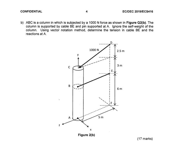 Solved b) ABC is a column in which is subjected by a 1000 N | Chegg.com