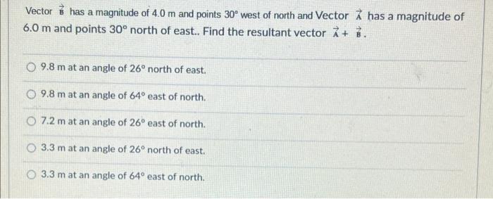 Solved Vector has a magnitude of 4.0 m and points 30° west | Chegg.com