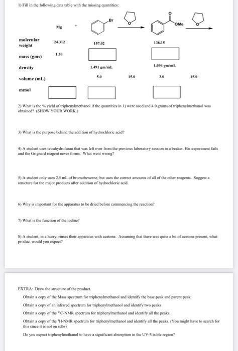 Solved 1) Fill in the following data table with the missing | Chegg.com