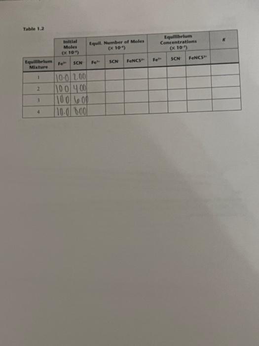 Solved Step 4 Calculate the concentrations of all of the | Chegg.com