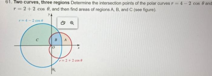Solved 61. Two curves, three regions Determine the | Chegg.com