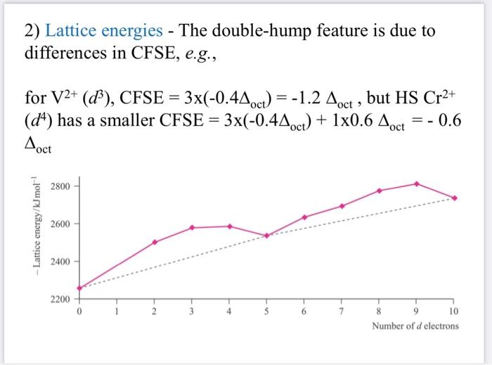 Solved Please, give simple words explenation. Additional | Chegg.com