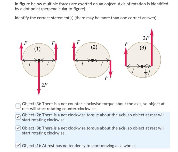 Solved In figure below multiple forces are exerted on an | Chegg.com