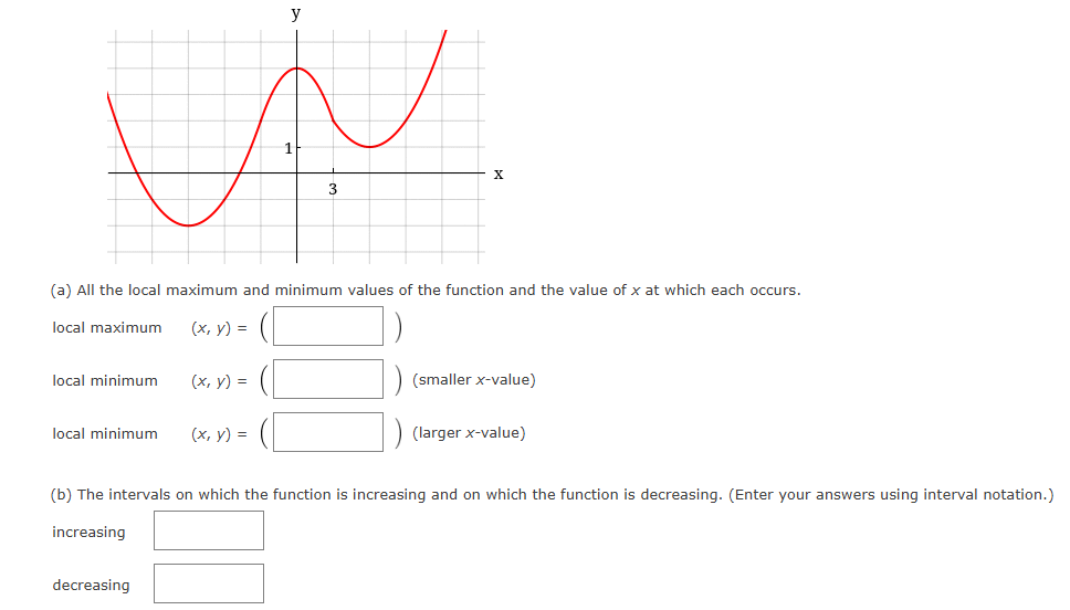 Solved Find the local minimums and maximums and when the | Chegg.com