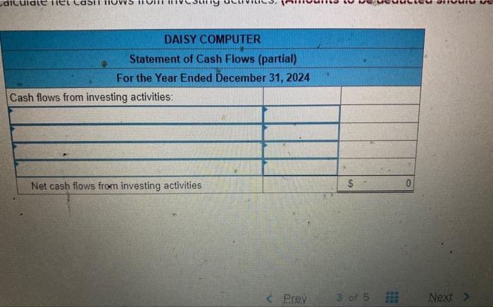 Solved The following summary transactions occurred during | Chegg.com