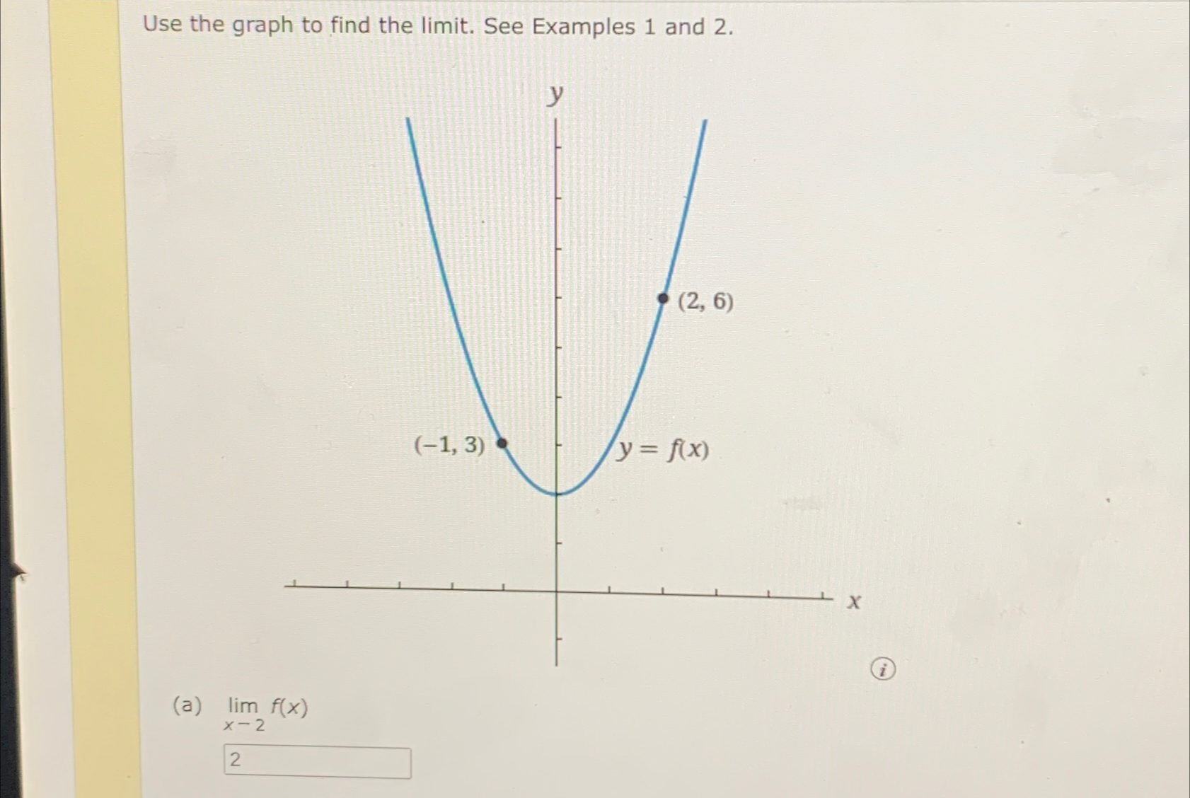 Solved Use the graph to find the limit. ﻿See Examples 1 ﻿and | Chegg.com