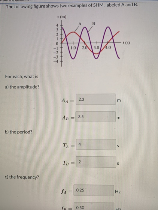 Solved The following figure shows two examples of SHM, | Chegg.com