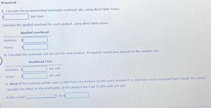 Solved Applied Overhead and Unit Overhead Cost: Plantwide | Chegg.com