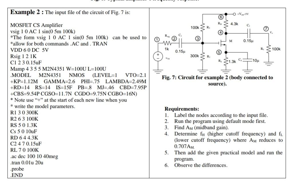 22. SPICE Simulation: a) Using the MOSFET model | Chegg.com