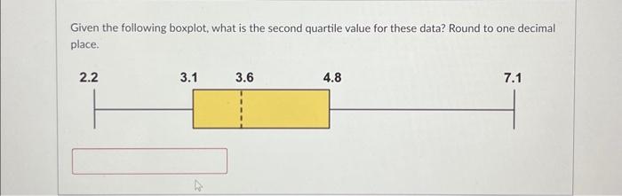 Given the following boxplot, what is the second | Chegg.com