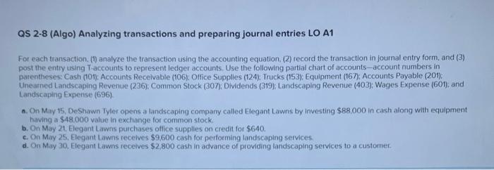 Solved QS 2-8 (Algo) Analyzing transactions and preparing | Chegg.com