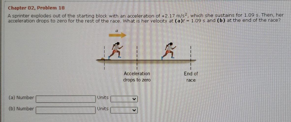 Solved Chapter 02, Problem 18 A sprinter explodes out of the | Chegg.com