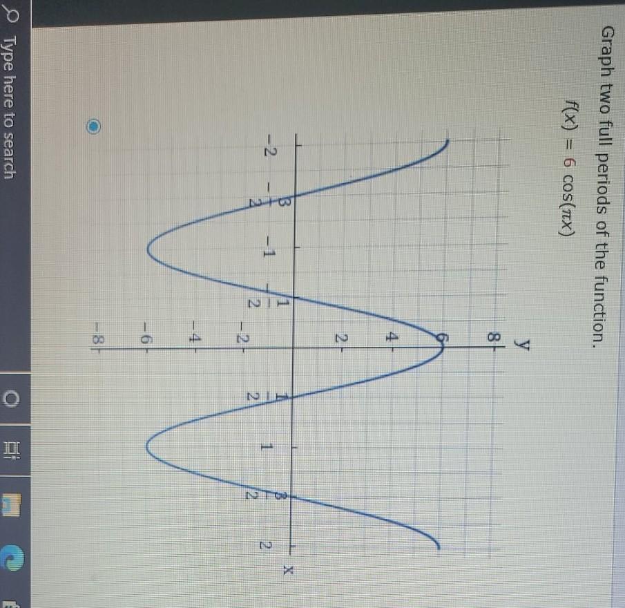 Solved Graph two full periods of the function. f(x) = 6 | Chegg.com