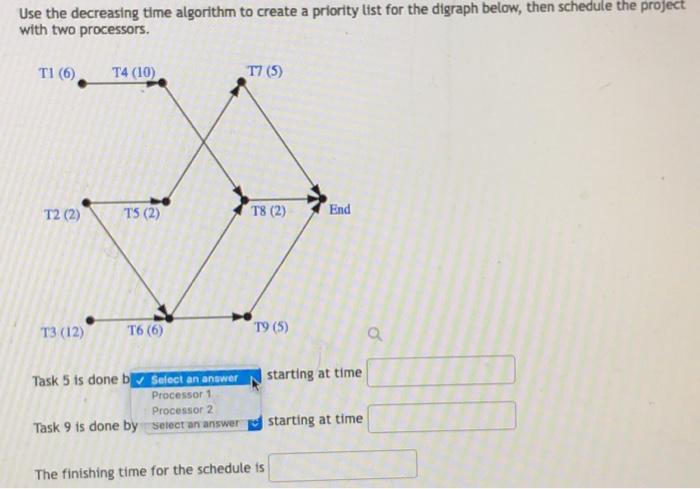 Solved Use the decreasing time algorithm to create a | Chegg.com