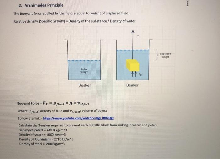 Solved 1. Fluid Flow to demonstrate Bernoulli's Principle | Chegg.com