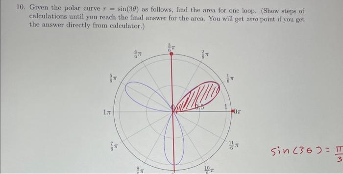 Solved 0. Given the polar curve r=sin(3θ) as follows, find | Chegg.com