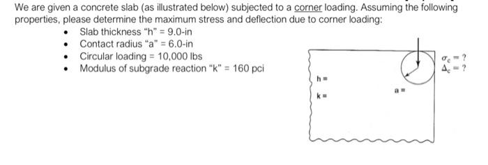 Solved We are given a concrete slab (as illustrated below) | Chegg.com