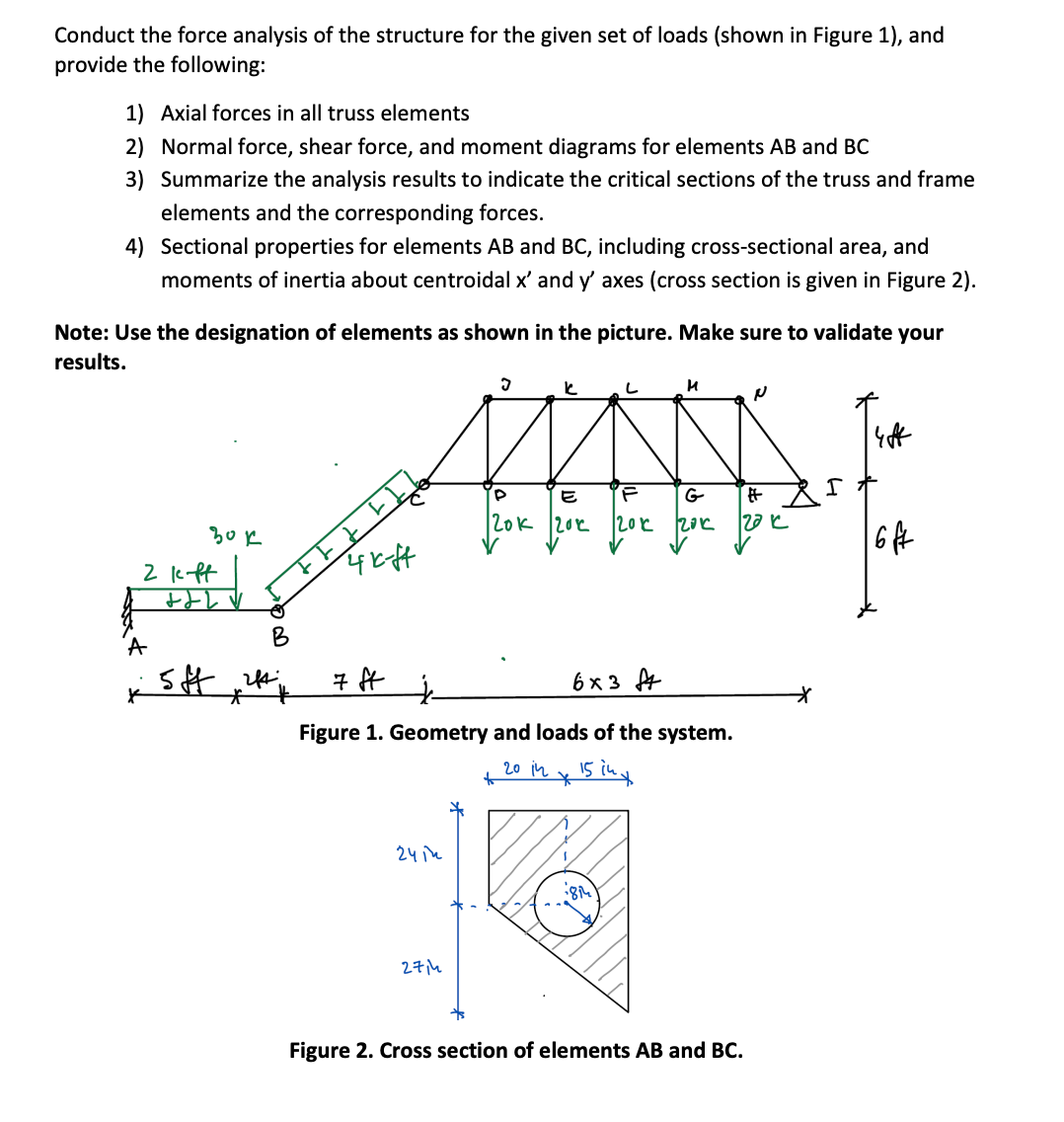 Solved Conduct the force analysis of the structure for the | Chegg.com