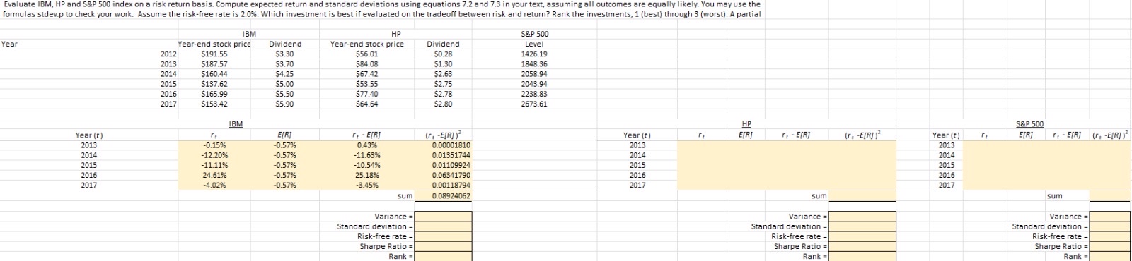 Solved Evaluate IBM, HP and S&PP 500 ﻿index on a risk return | Chegg.com