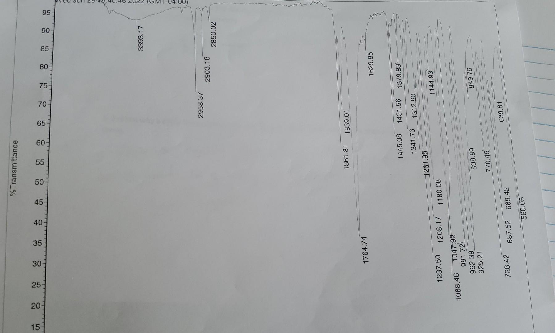 Solved label peaks associated with the C=C double bond .and | Chegg.com