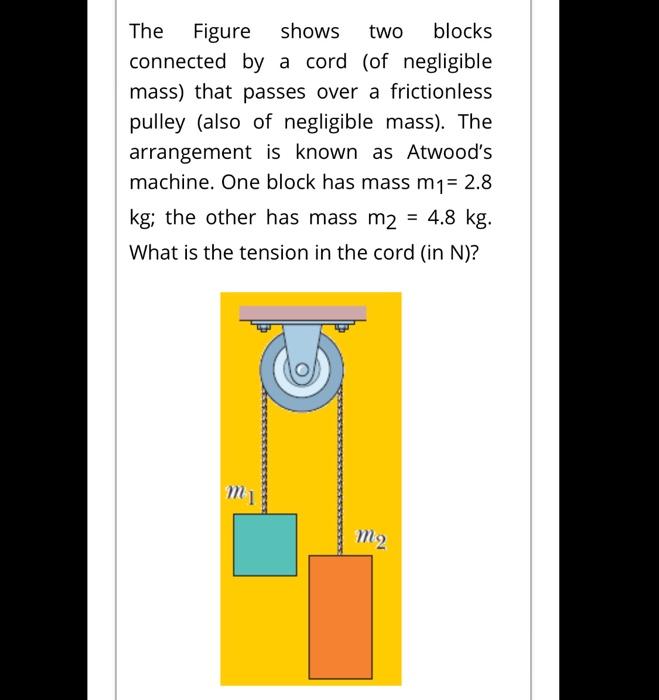 Solved The Figure shows two blocks connected by a cord (of | Chegg.com