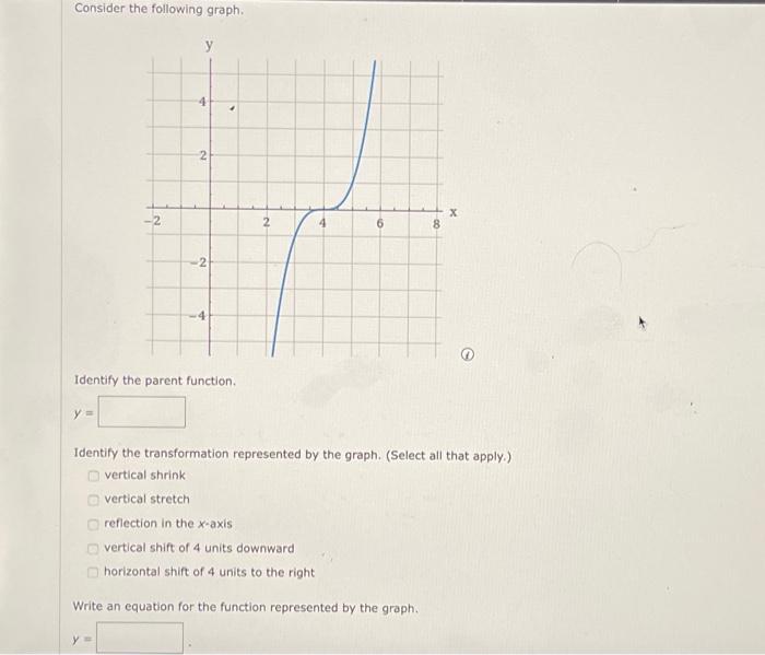 Solved Consider the following graph. Identify the parent | Chegg.com