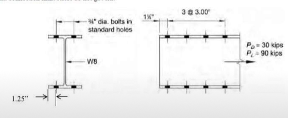 Solved Select an ASTM A992 W-shape with 8 in nominal depth | Chegg.com