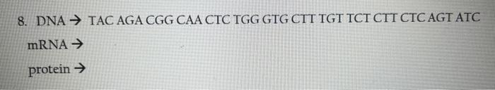 Solved Use codon chart to determine the amino acid sequence. | Chegg.com