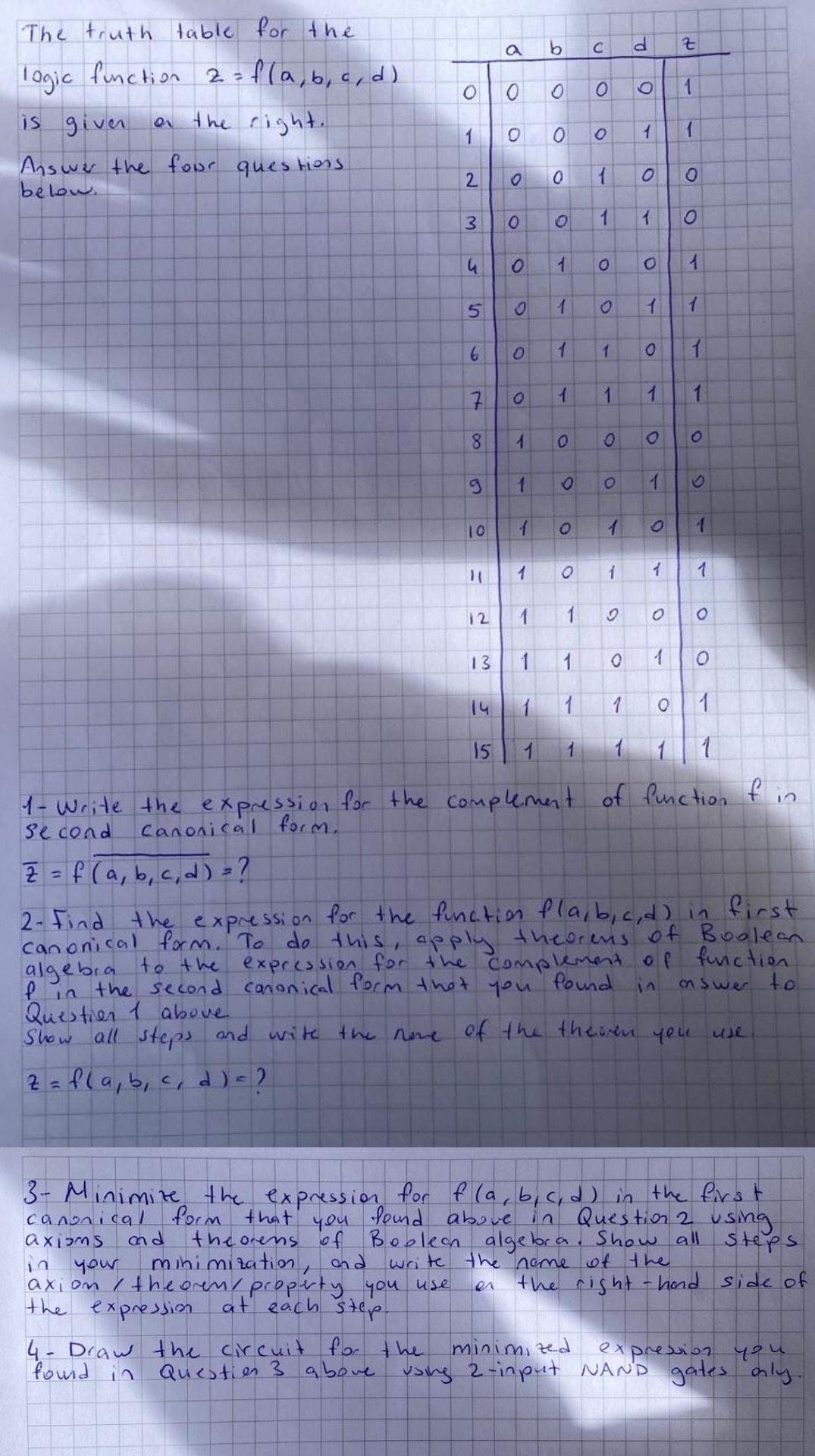 Solved The truth table for the logic function z=f(a,b,c,d) | Chegg.com