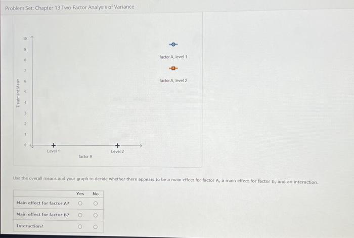 roblem Set: Chapter 13 Two-Factor Analysis of | Chegg.com