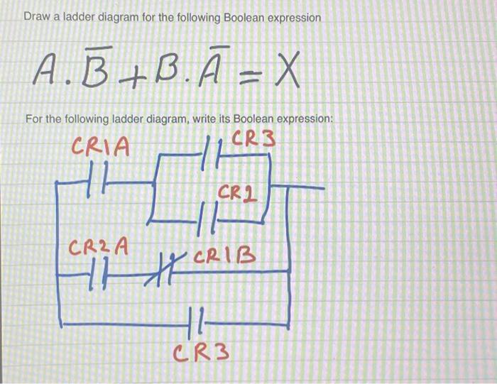 Solved A⋅Bˉ+B⋅Aˉ=X | Chegg.com