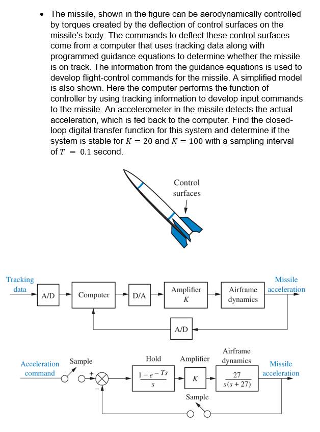 The missile, shown in the figure can be | Chegg.com