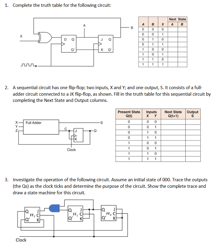 Solved 1. ﻿Complete the truth table for the following | Chegg.com