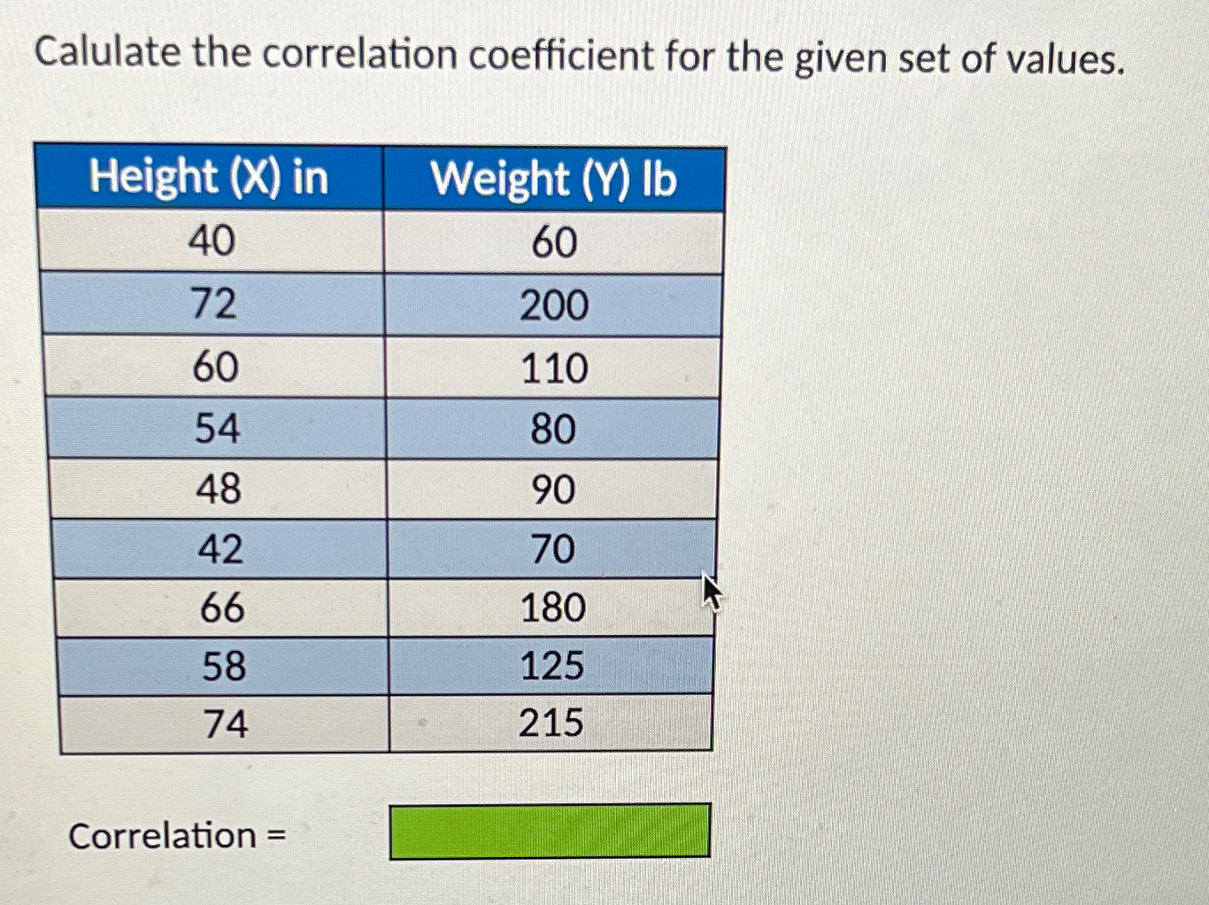 Solved Calulate the correlation coefficient for the given | Chegg.com Solved Calulate the correlation coefficient for the given | Chegg.com