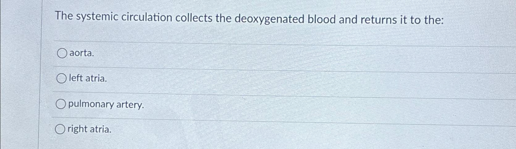 Solved The systemic circulation collects the deoxygenated | Chegg.com