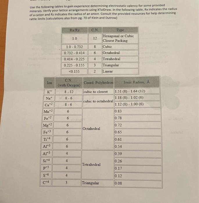 Solved Is the mineral anisodesmic, isodesmic, or mesodesmic? | Chegg.com