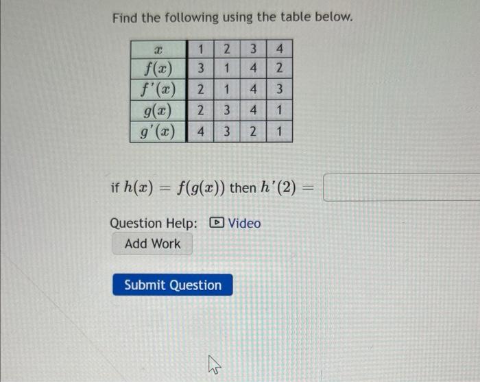 Solved Find the following using the table below. if | Chegg.com