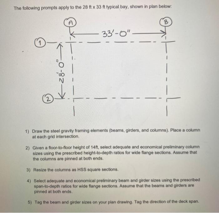 The following prompts apply to the 28 ft x 33 ft | Chegg.com